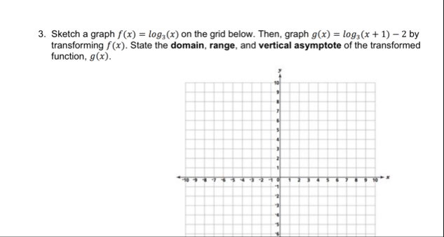 Solved Sketch a graph f(x)=log3(x) ﻿on the grid below. Then, | Chegg.com