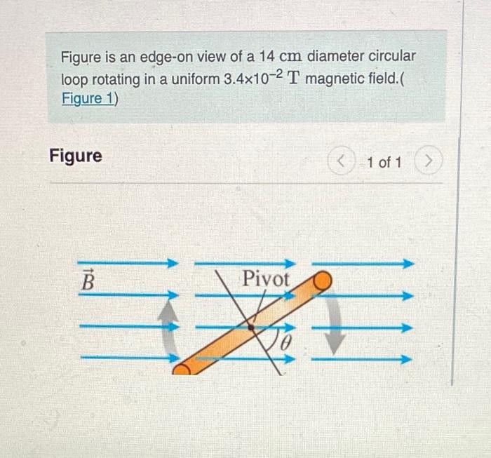 Solved Figure is an edge-on view of a 14 cm diameter | Chegg.com