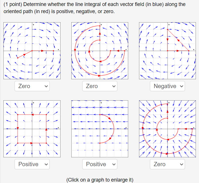 Solved (1 ﻿point) ﻿Determine whether the line integral of | Chegg.com
