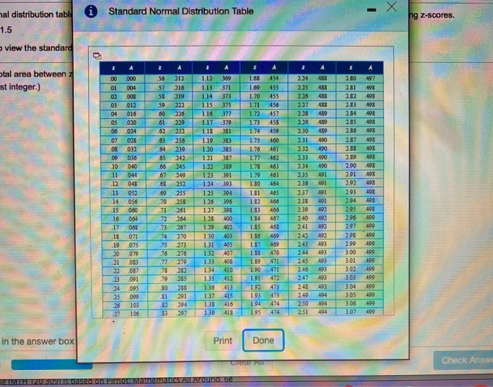 Solved Use a standard normal distribution table to find the | Chegg.com