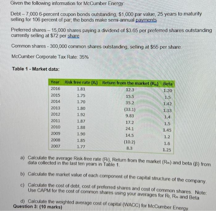 Using spreadsheets to solve complex problems is a key | Chegg.com