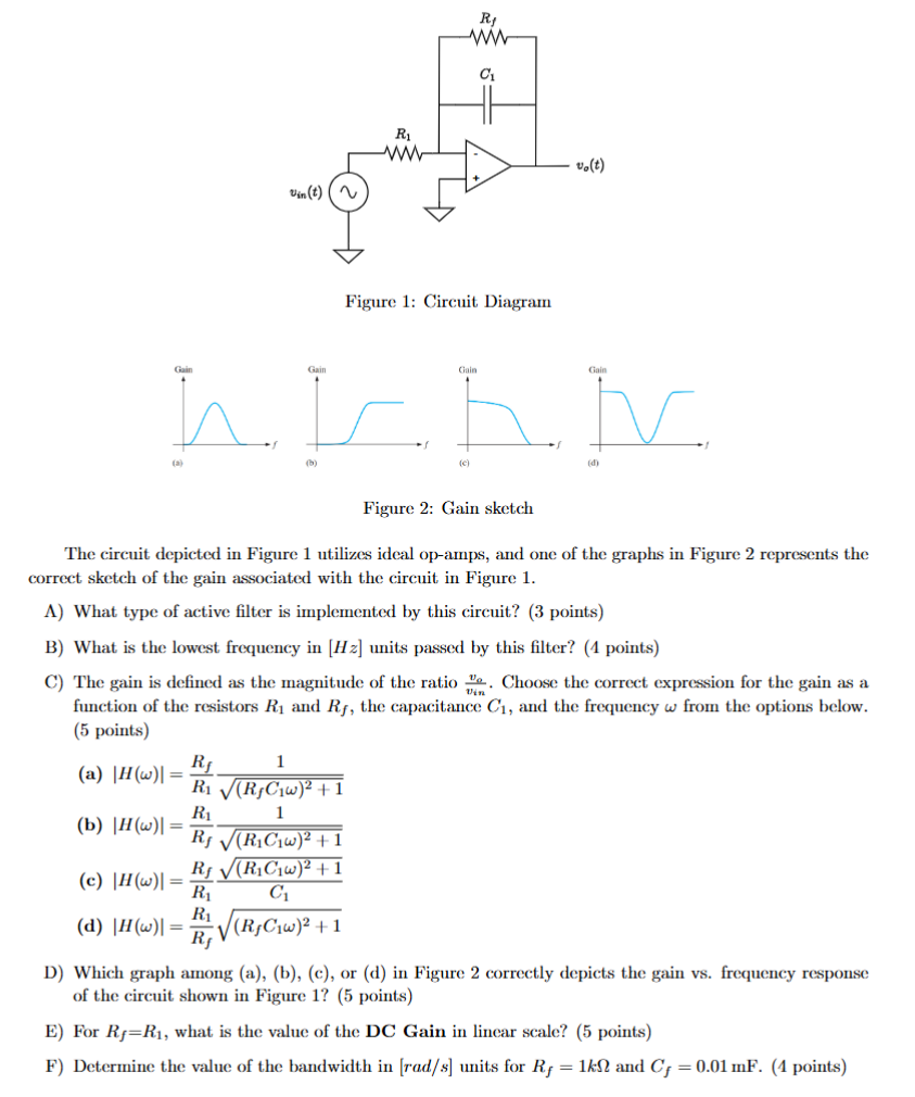 Solved Figure 1: Circuit DiagramFigure 2: Gain sketchThe | Chegg.com