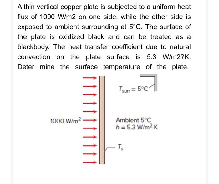 Solved A thin vertical copper plate is subjected to a | Chegg.com