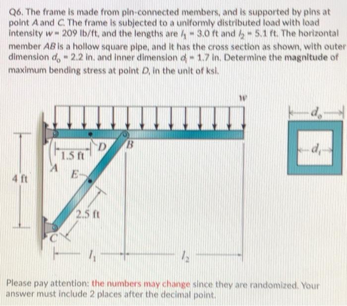 Solved Q6. The frame is made from pin-connected members, and | Chegg.com