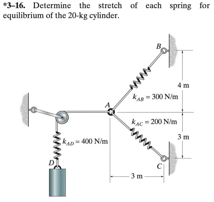 Solved *3-16. Determine the stretch of each spring for | Chegg.com
