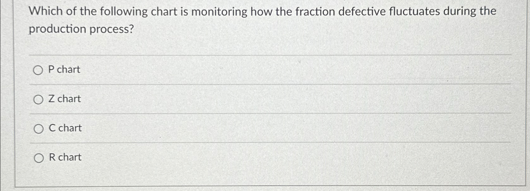 Solved Which of the following chart is monitoring how the | Chegg.com