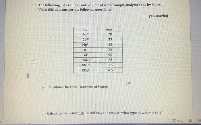 Solved 1. The following data is the result of 50 ml of water | Chegg.com