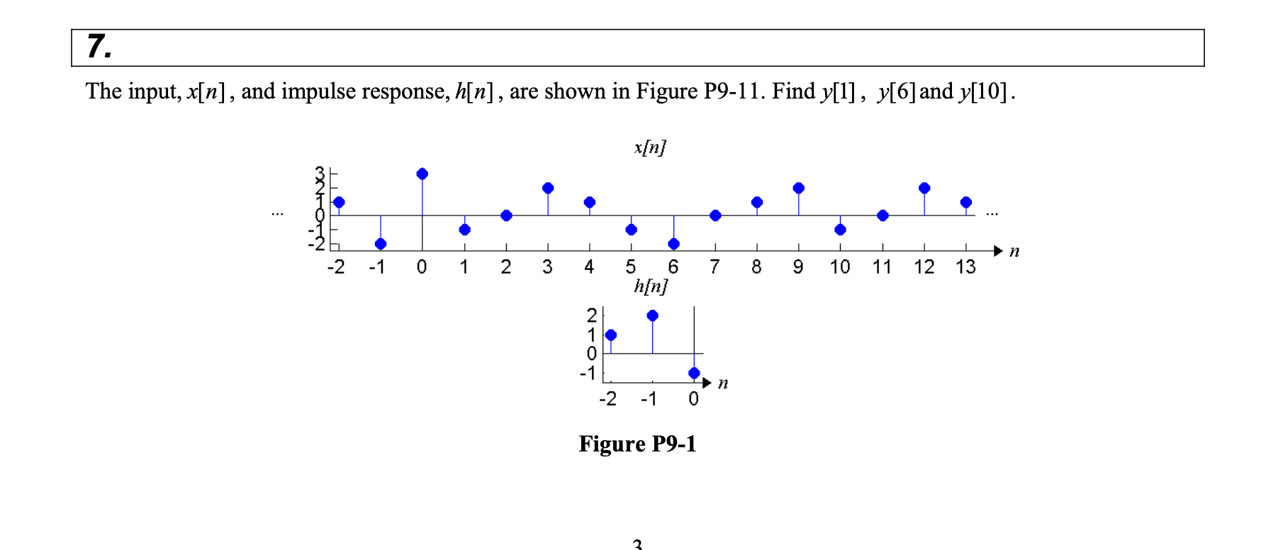 Solved The input, x[n], ﻿and impulse response, h[n], ﻿are | Chegg.com