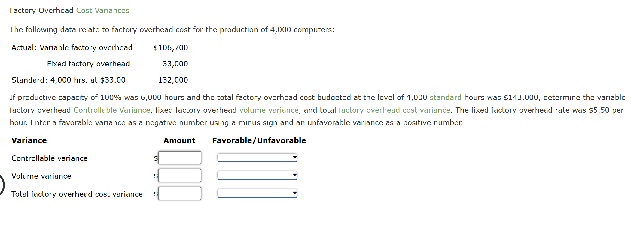 Solved Factory Overhead Cost VariancesThe following data | Chegg.com