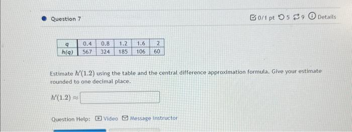 Solved Estimate h′(1.2) using the table and the central | Chegg.com