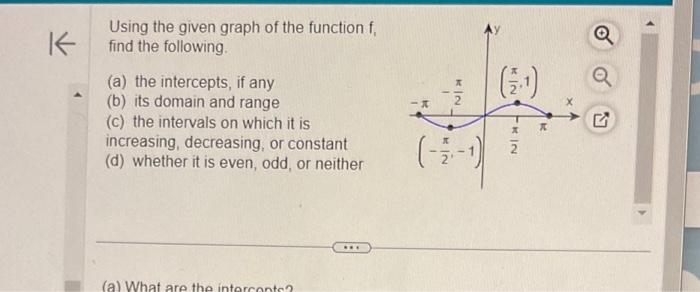 Solved Using the given graph of the function f find the | Chegg.com