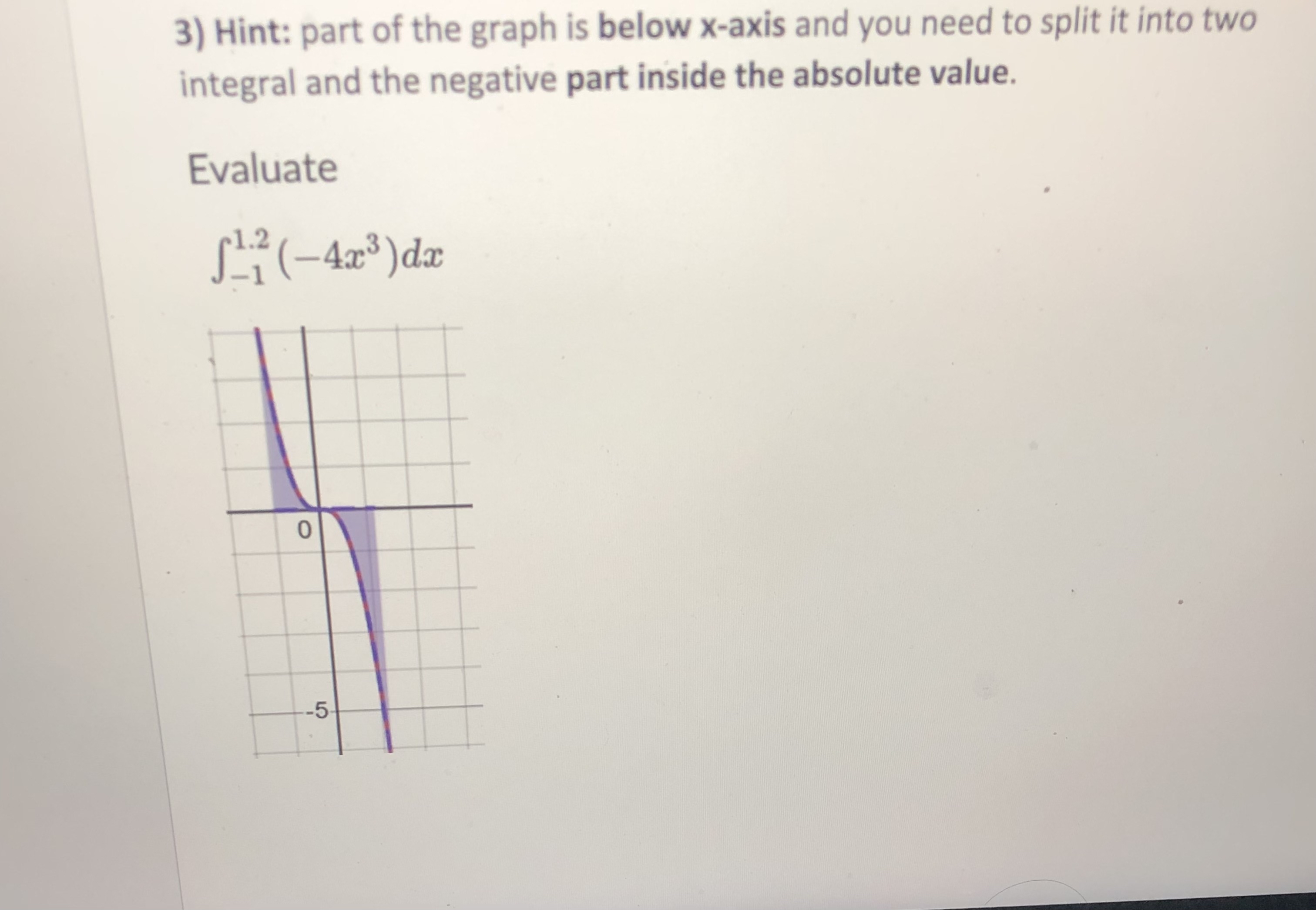Hint: part of the graph is below x-axis and you need | Chegg.com