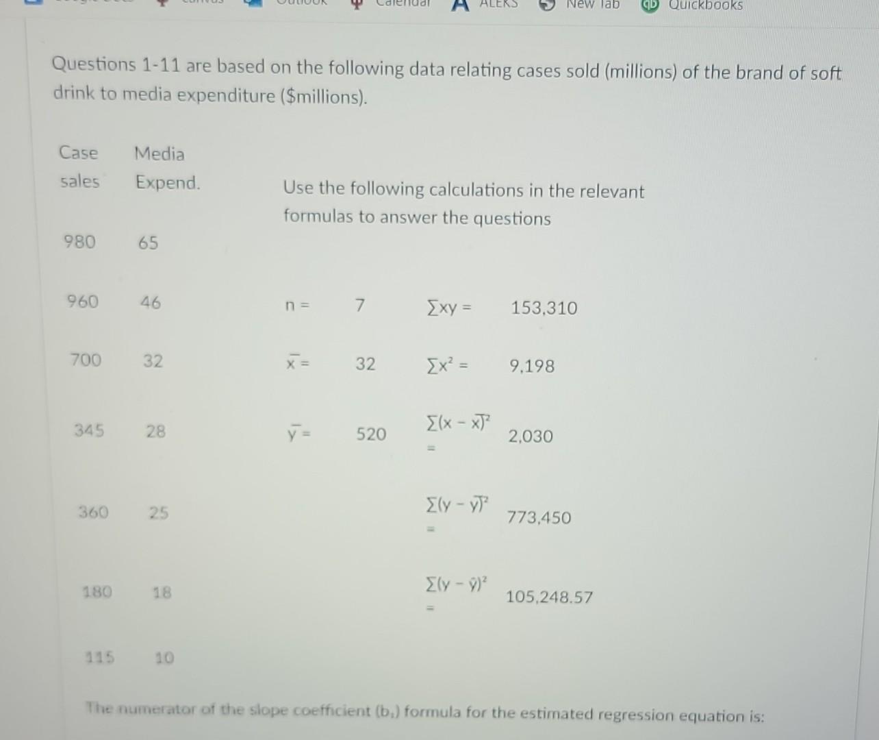 Solved The prediction error of case sales for media | Chegg.com