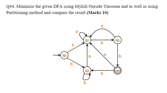 Solved Q#4. Minimize the given DFA using Myhill-Nerode | Chegg.com