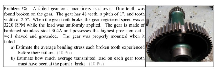 Solved Problem #2: A failed gear on a machinery is shown. | Chegg.com