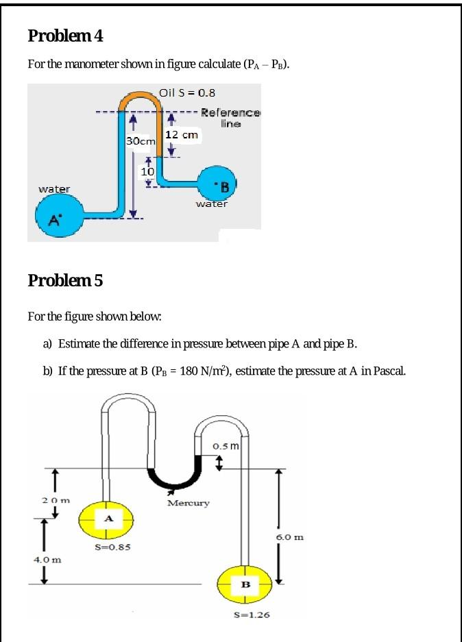 Solved Problem 2 For the tank in given in the figure below | Chegg.com