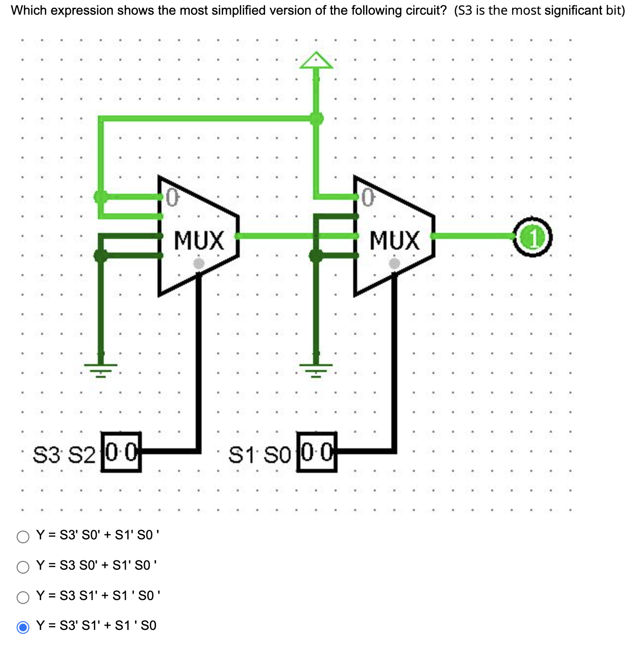 Solved Which expression shows the most simplified version of | Chegg.com