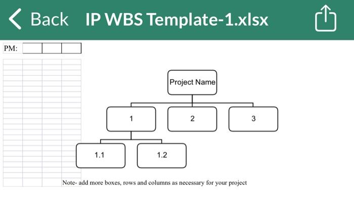 Solved Complete a Project Charter and a Work Breakdown | Chegg.com