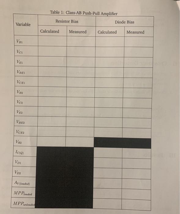 I Class-AB Push Pull Amplifier Ps R 1.5 kn 100F G | Chegg.com