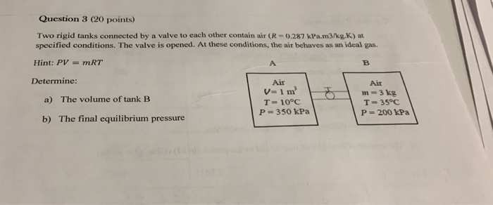 Solved Question 3 (20 points) Two rigid tanks connected by a | Chegg.com
