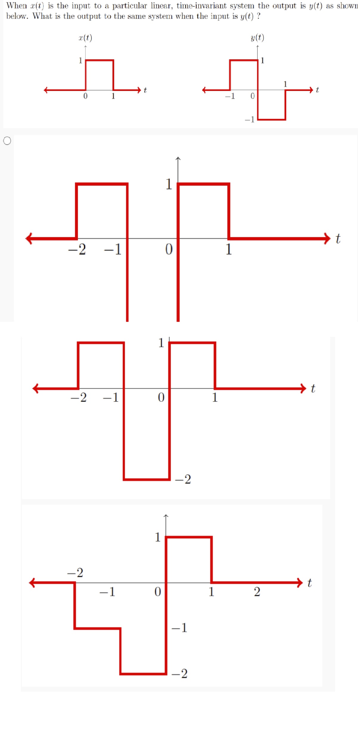 Solved When x(t) ﻿is the input to a particular linear, | Chegg.com