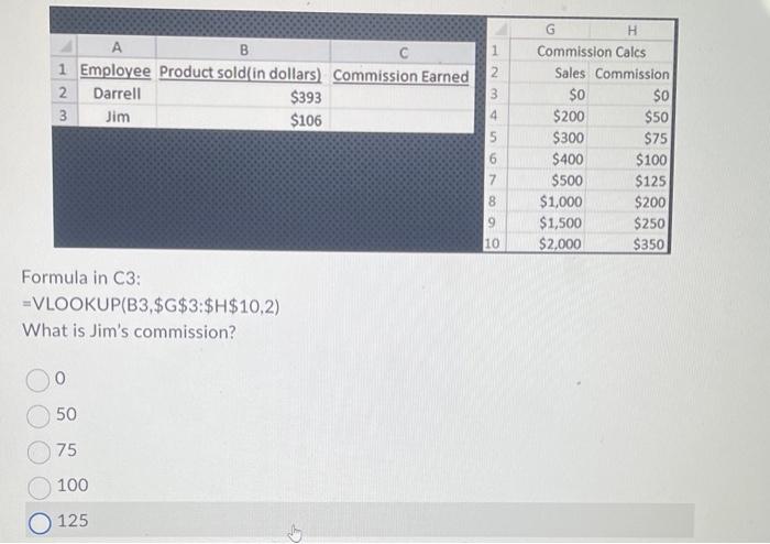 Solved Formula in C3: = VLOOKUP (B3,$G$3:$H$10,2) What is | Chegg.com