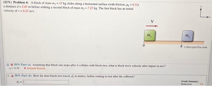 Solved Problem 4: A block of mass m₁ = 15 kg slides along a | Chegg.com