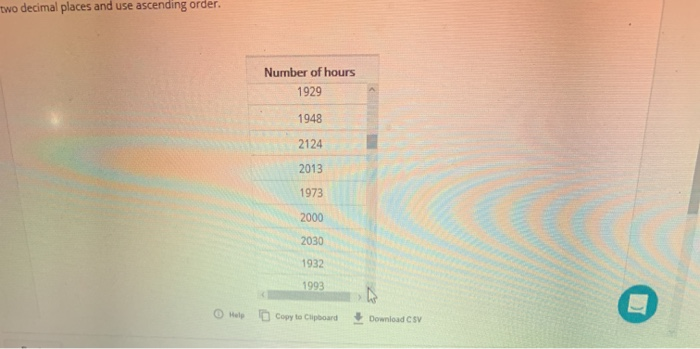 Solved dules week . Assignment Umuuttunum ek 6 Assignment: | Chegg.com