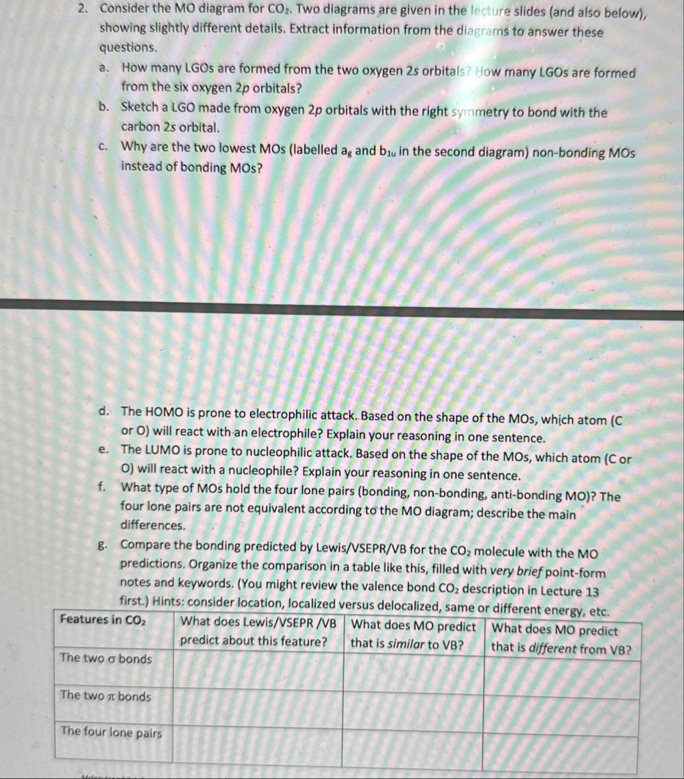 [Solved]: Consider the MO diagram for CO_(2). Two diagrams a