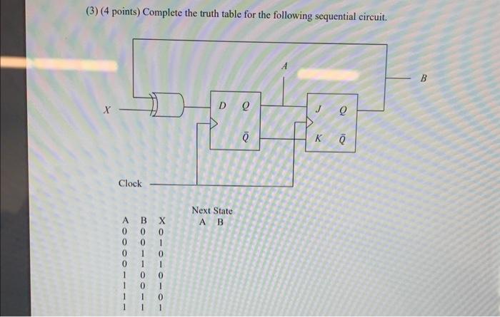 Solved (3) (4 points) Complete the truth table for the | Chegg.com