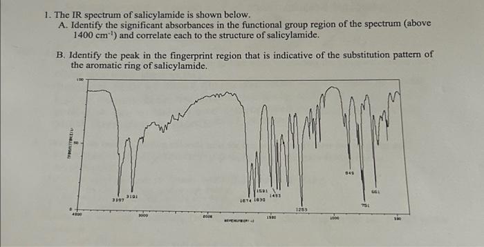Solved 1. The IR spectrum of salicylamide is shown below. A. | Chegg.com