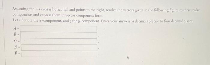 Solved Assuming the +x-axis is horizontal and points to the | Chegg.com