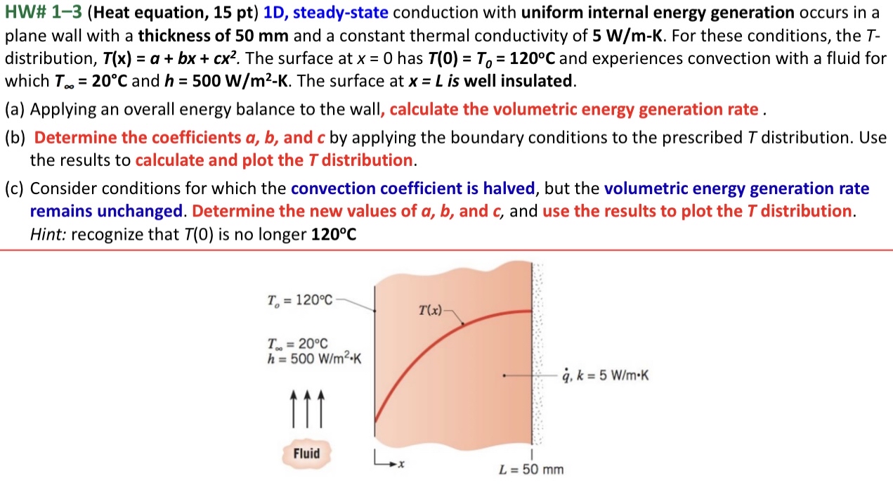Solved HW# 1-3 (Heat equation, 15 ﻿pt) 1D, ﻿steady-state | Chegg.com