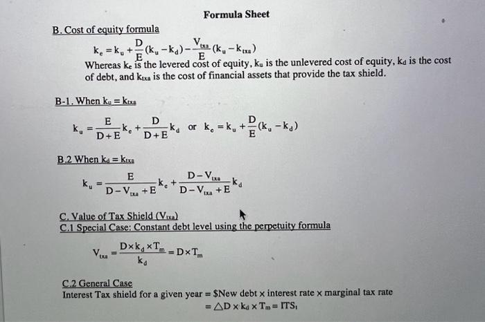 Solved Formula Sheet B. Cost of equity formula | Chegg.com