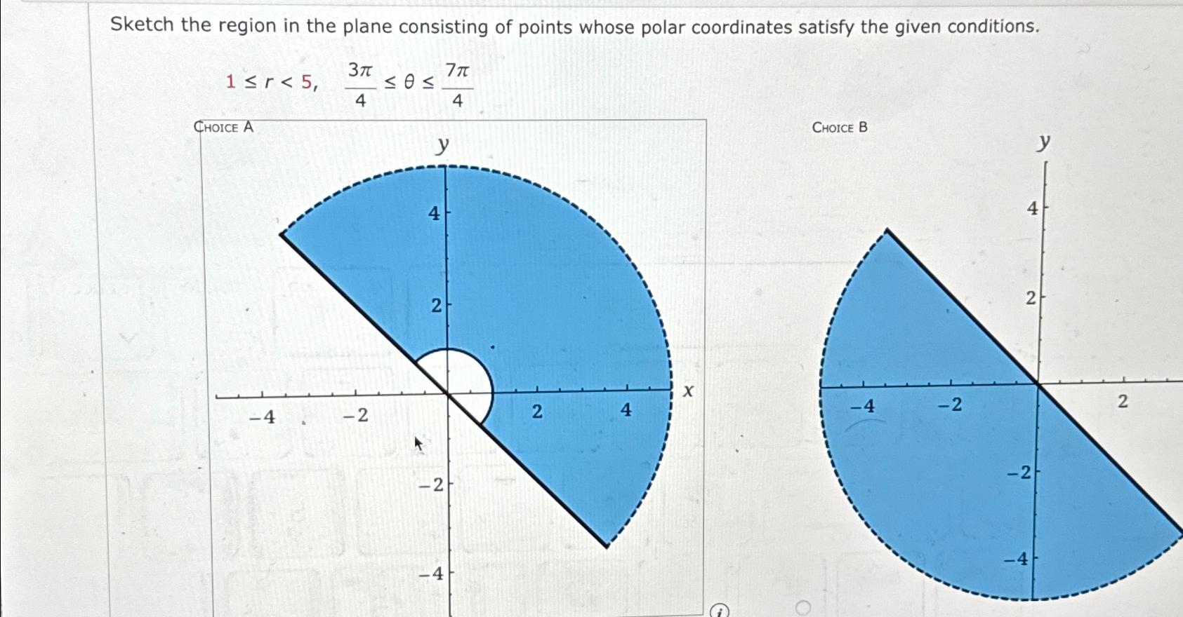 Solved Sketch the region in the plane consisting of points | Chegg.com