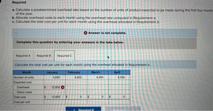 Solved a. Calculate a predetermined overhead rate based on | Chegg.com