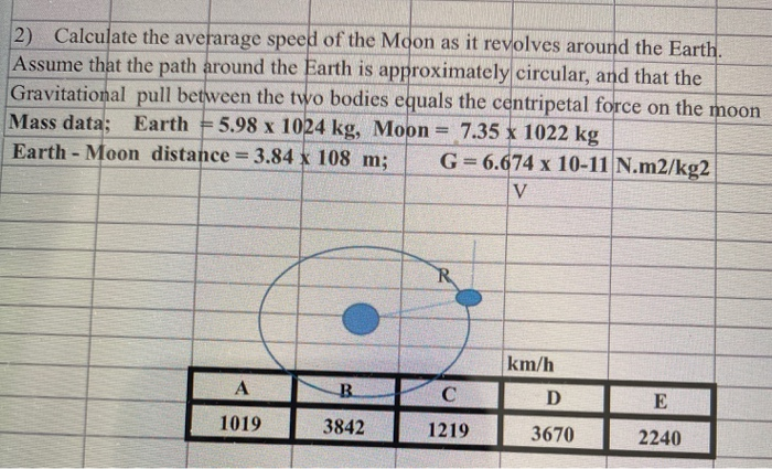 Solved 2) Calculate the averarage speed of the Moon as it | Chegg.com