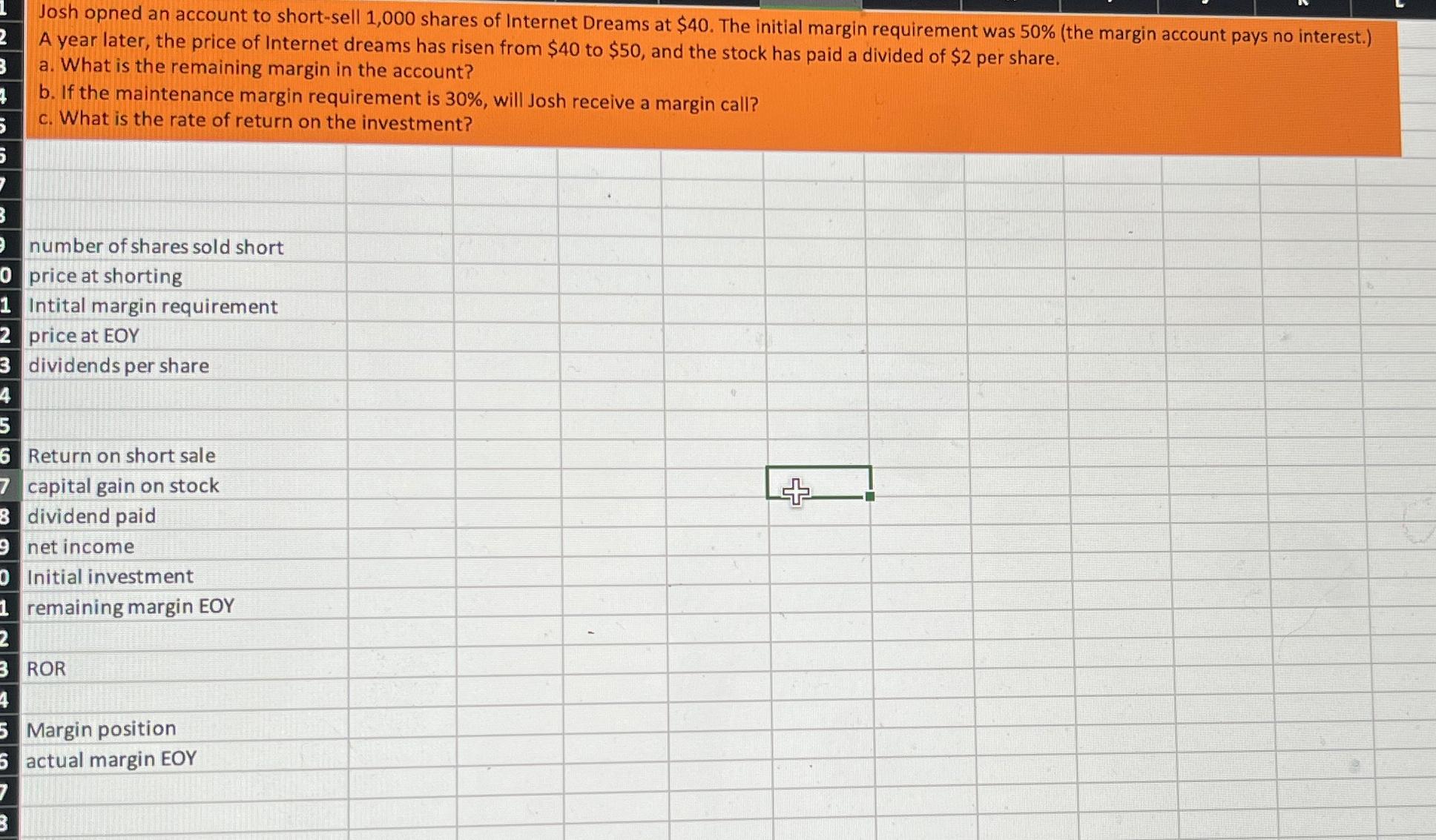 Solved Josh opned an account to short-sell 1,000 ﻿shares of | Chegg.com