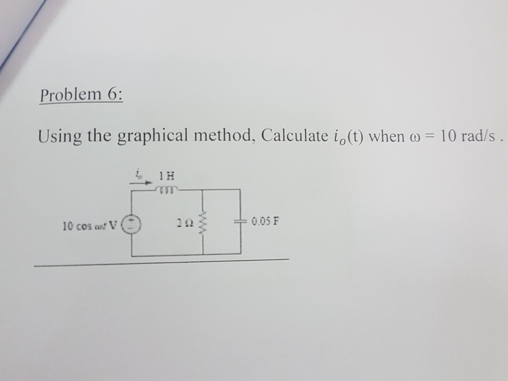 Solved Problem 6: Using the graphical method, Calculate | Chegg.com