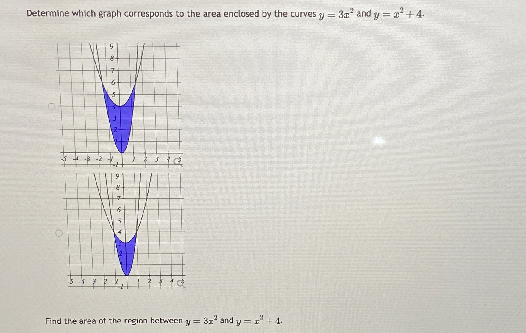 Solved Determine which graph corresponds to the area | Chegg.com