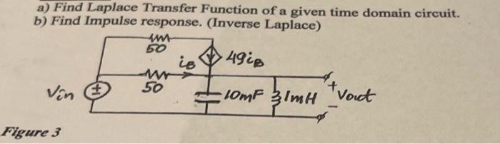 Solved a) Find Laplace Transfer Function of a given time | Chegg.com