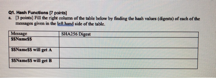 Solved Q1. Hash Functions [1 points) a [3 points) Fill the | Chegg.com