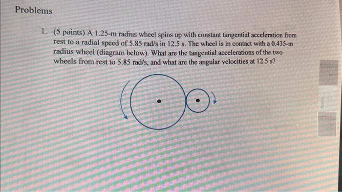Solved (5 points) A 1.25−m radius wheel spins up with | Chegg.com