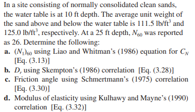 Solved In a site consisting of normally consolidated clean | Chegg.com