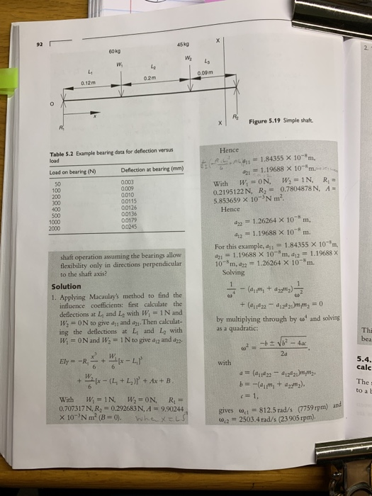 Solved Please assistUse Macaulay's method Taken from | Chegg.com