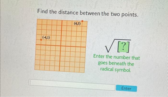 Solved Find the distance between the two points. Enter the | Chegg.com