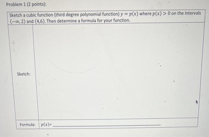 Solved Sketch a cubic function (third degree polynomial | Chegg.com