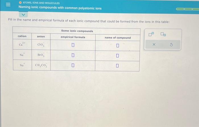 Solved Fill in the name and empirical formula of each ionic | Chegg.com