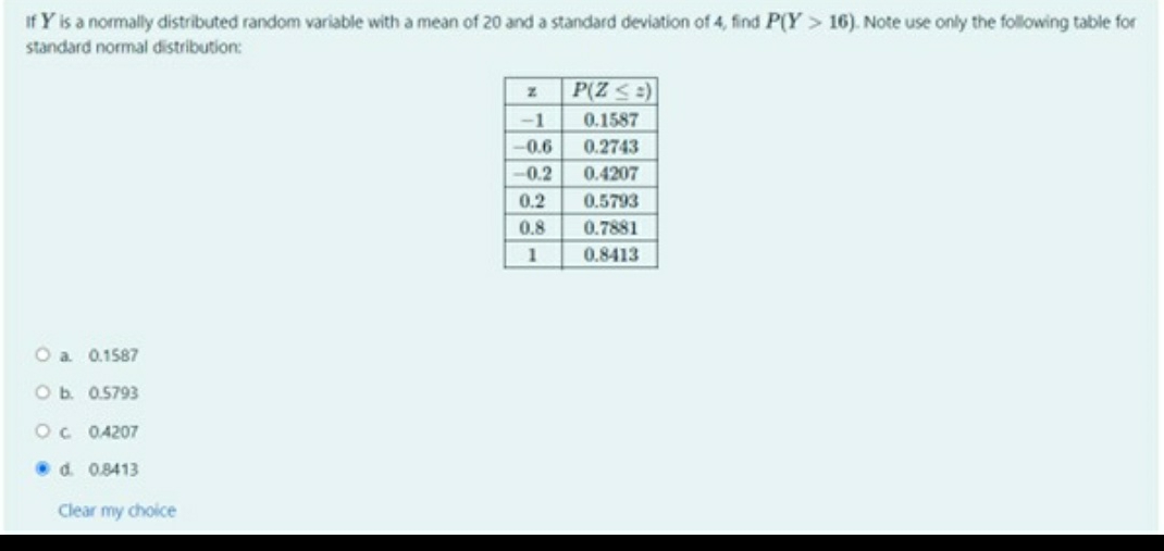 Solved If Y ﻿is a normally distributed random variable with | Chegg.com