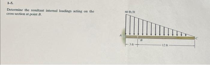 Solved 1-5. Determine the resultant internal loadings acting | Chegg.com
